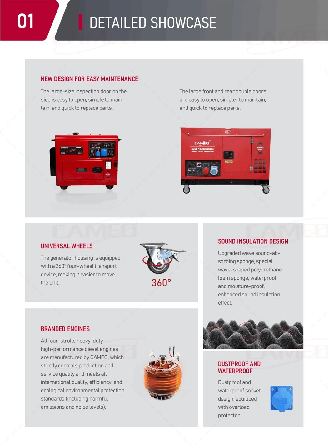 China Best 8kw - 16kw 20kva Silent Diesel Generator Manufacturers ... China Best 8kw - 16kw 20kva Silent Diesel Generator Manufacturers ...